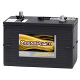 Group 5D 6-volt Commercial Battery Canadian Tire