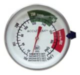 Accutemp Deep Fry & Candy Thermometer Canadian Tire