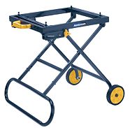 Mastercraft Folding Mitre Saw Stand Canadian Tire