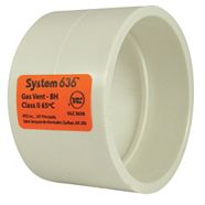 System 636 PVC Primer, 473 mL Canadian Tire