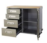 Mastercraft Base Workbench Canadian Tire