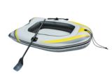 Inflatable 2-Person Boat Canadian Tire