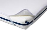 Aerosleep Sleep Safe Mattress Protector | Canadian Tire